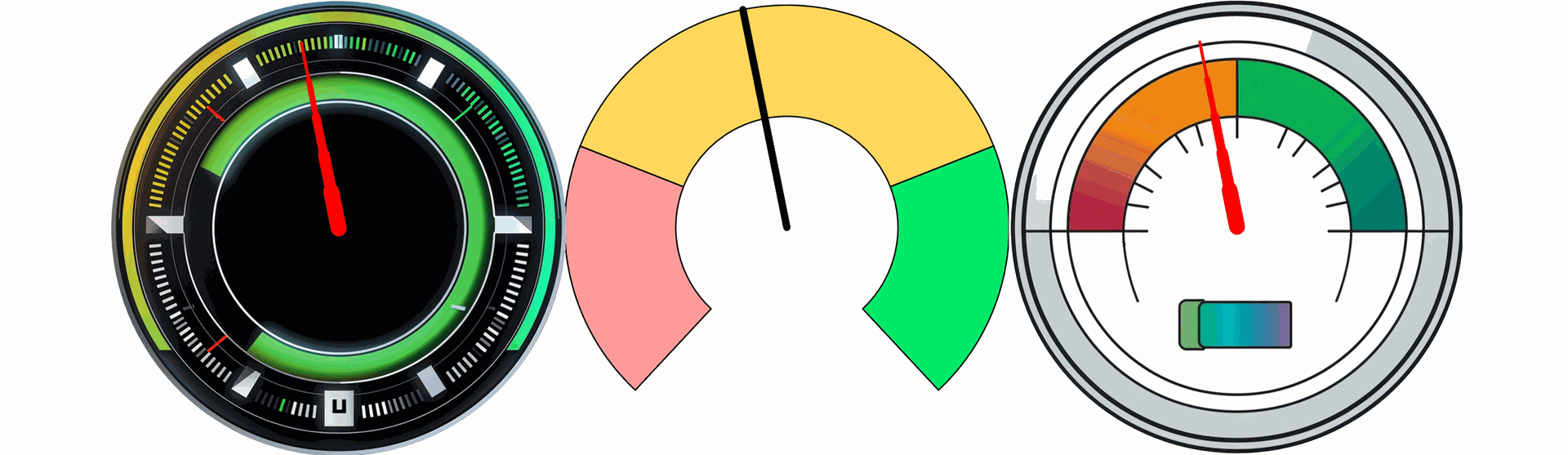 Graphique Jauge | Idea to Forge